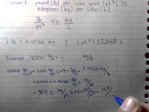CONVERT pound per cubic foot To Kilogram per Liter