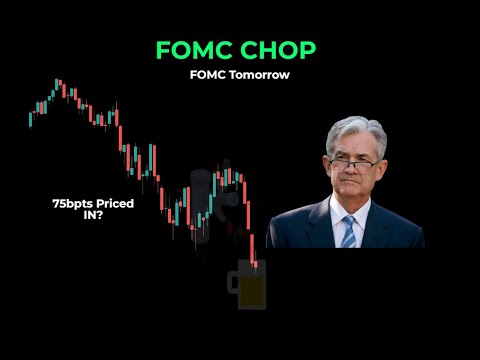 6/14/2022 Market Recap? (RETURN OF THE CHOP! FOMC WEDNESDAY SPY,QQQ,DIA,IWM,VIX)