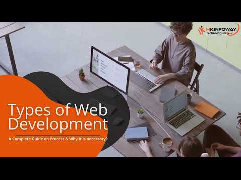 Types of Web Development | HKInfoway Technologies - Best Custom Website & App Development Company