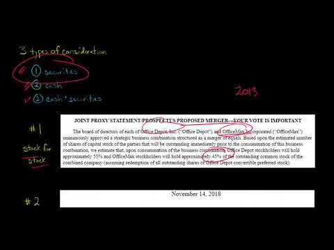 Financing mergers and acquisitions (3 examples)