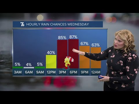 7 Weather Forecast p.m. Update, Tuesday, May 27