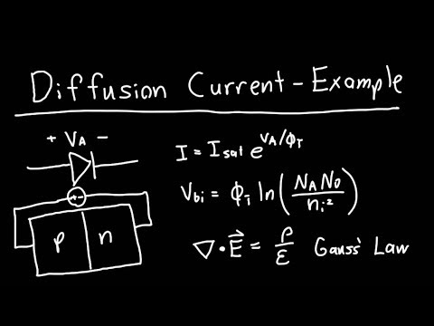 Diffusion Current Example