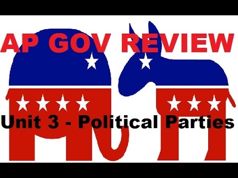 AP Gov: Everything to Know About Third Political Parties - Parts 3, 4, & 5
