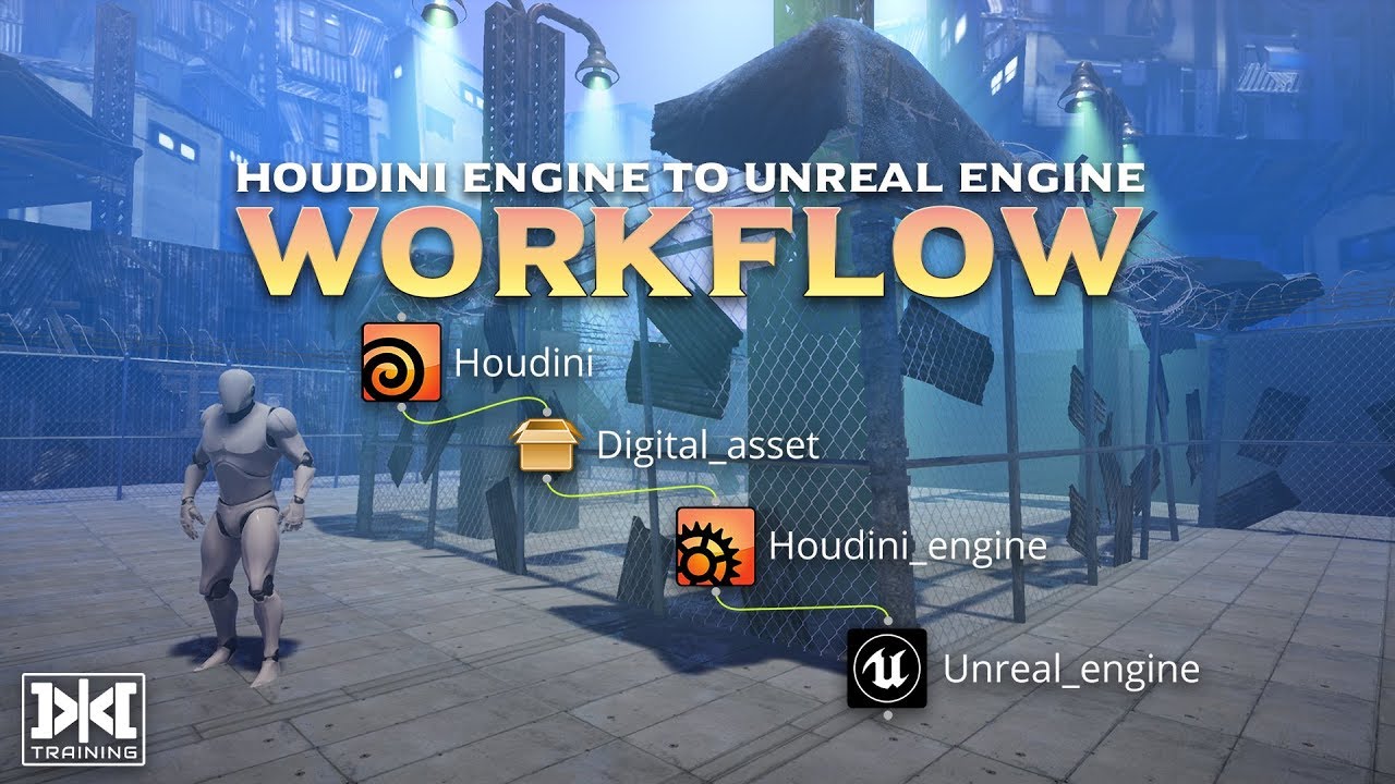 mixtrn.com - Houdini Engine to Unreal Engine Workflow Promo