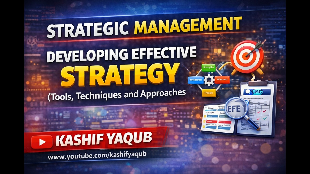 Developing Strategy (Formulation stage of Strategic Management)