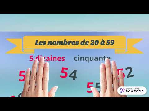 Lecture et écriture des nombres Cap Maths CE1