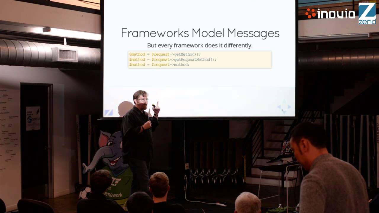 Zend Framework 3 - Matthew Weier O'Phinney