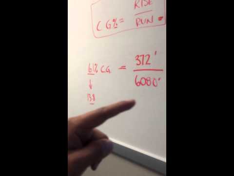 Climb Gradient 4