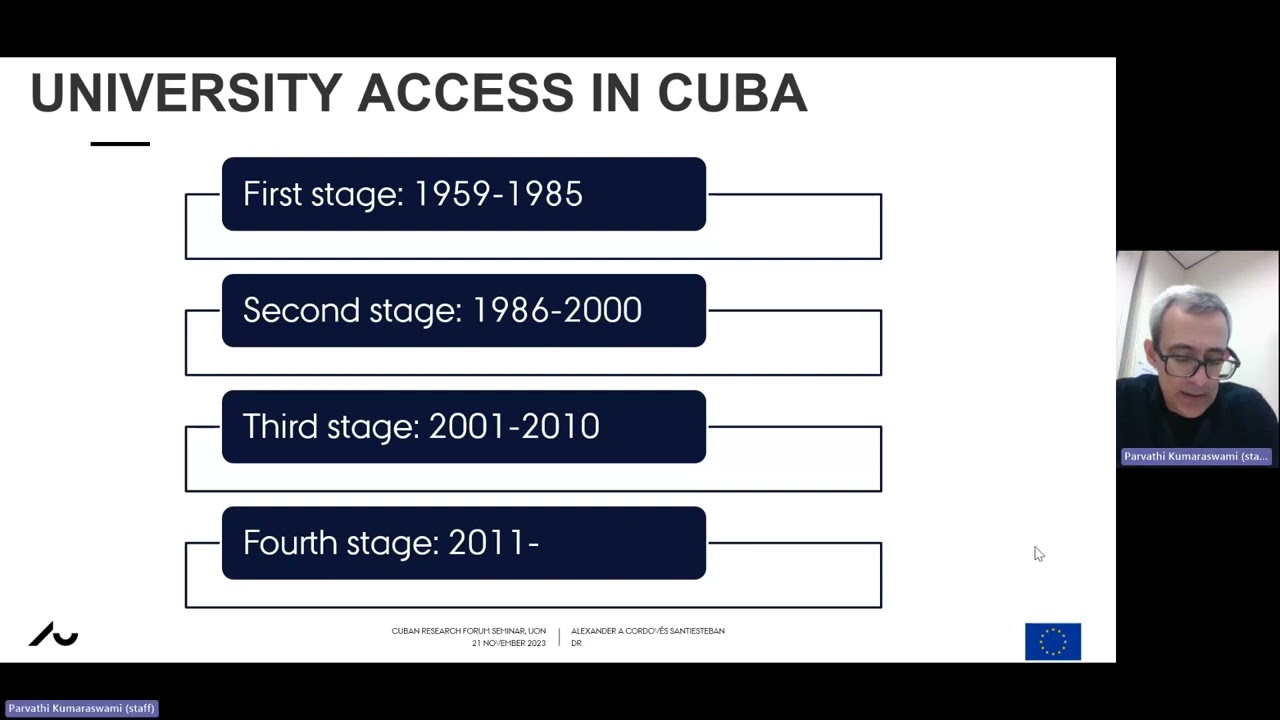 Centre for Research on Cuba - Cuban Research Forum