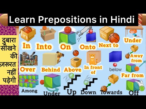 यह Prepositios आपको ज़रूर आनी चाहिए । All prepositions With Hindi Meaning