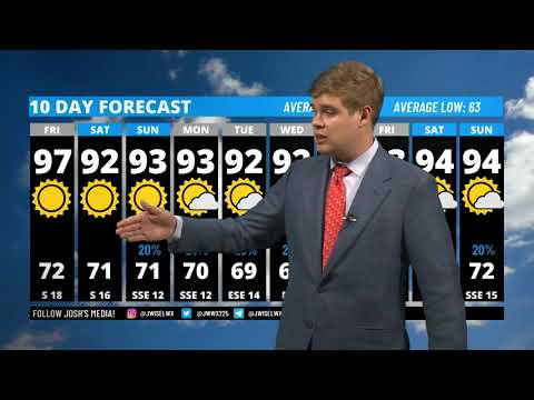 Your Weekend Weather Report - Stillwater, OK
