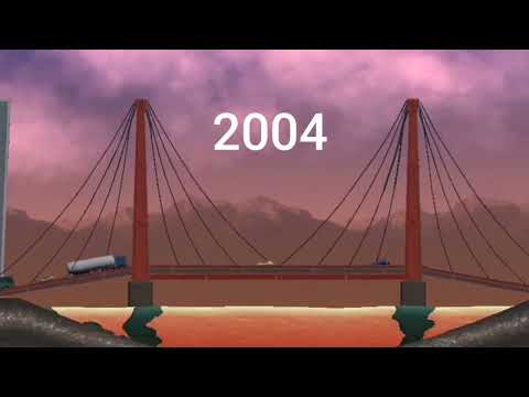 Golden Gate Destruction 1959 vs 2004 vs 2015