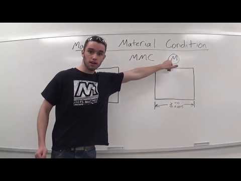 LMC AND MMC
