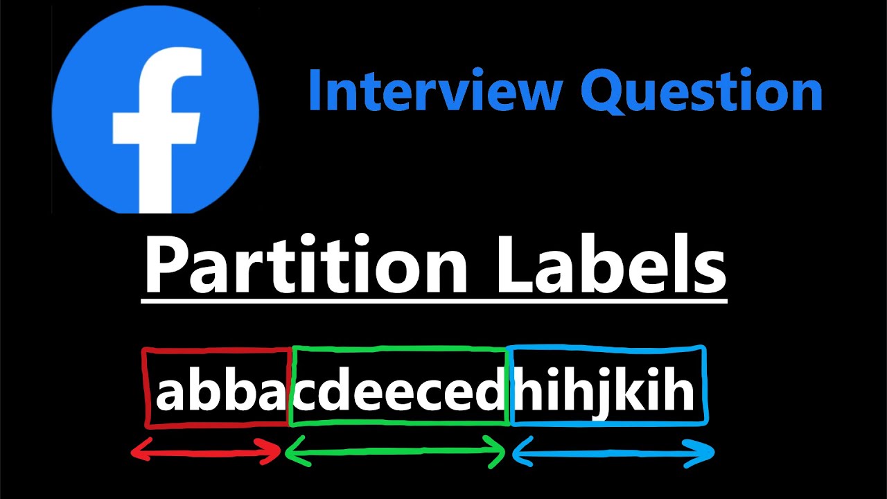 Partition Labels - Leetcode 763 - Python