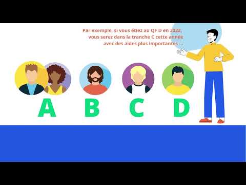 Un nouveau quotient familial en 2023