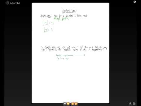 6th Grade Math - Absolute Values