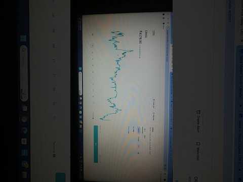 CRISIL Final Dividend 26 Rs