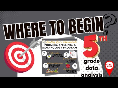 Data-Driven Phonics Instruction in 5th Grade