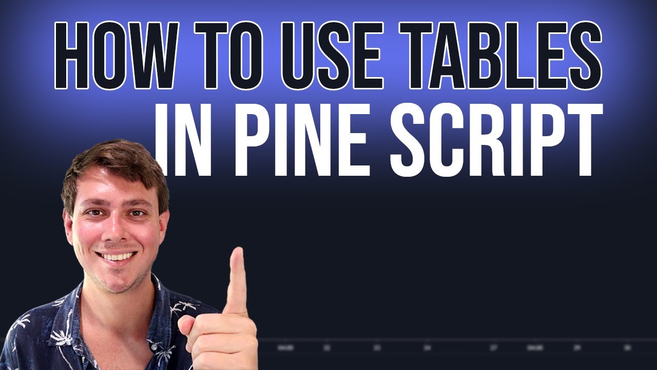 How to use TABLES in Pine Script V4 (+ Interview)