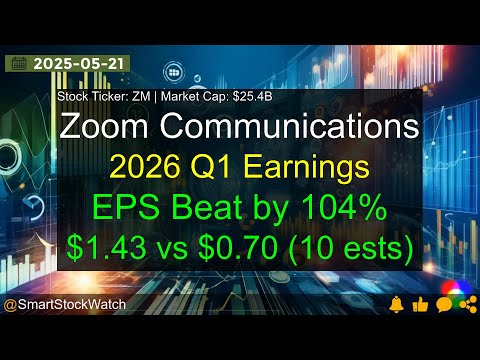 Zoom Communications (ZM|$25.4B) - 2026 Q1 Earnings Analysis