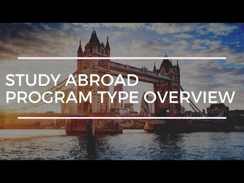 Study Abroad Program Type Overview