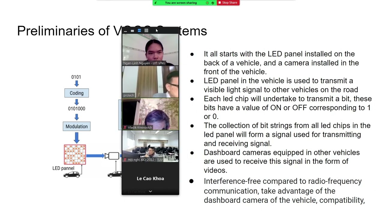 [AICI2022] Binary Image Classification Using Conv Neural Network for V2V Communication Systems