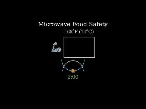 After TCS food has reached 165°F (74°C) in a microwave oven, the food should be: