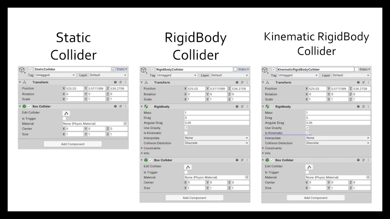 Unity RigidBody & Collider Overview