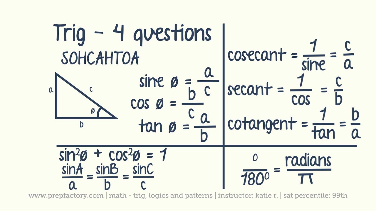 ACT Math - Trigonometry