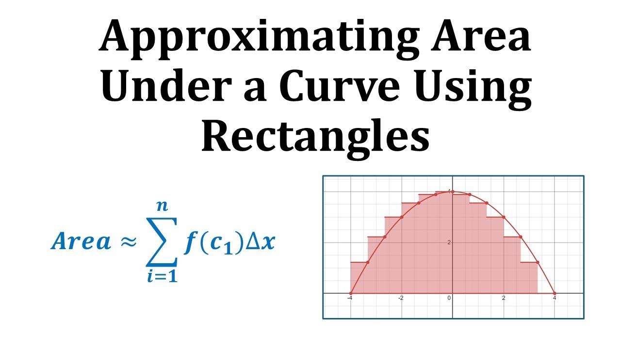 Approximating Area Under a Graph Using Rectangles