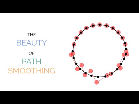 The Beauty of Path Smoothing | Visualization of a General-Purpose Path Smoother | CCMA