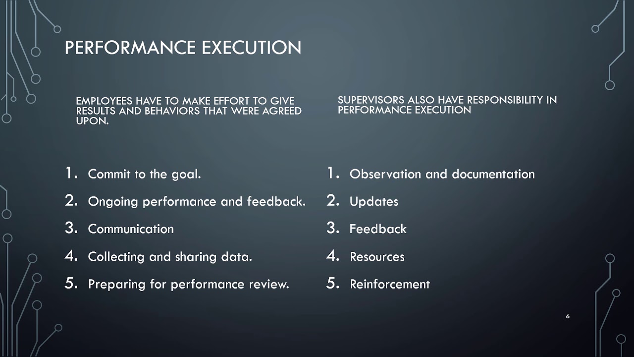 Performance management process pptx w sound