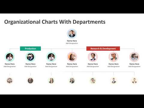 Organizational Chart with Departments PowerPoint Template | Org Chart Templates | Kridha Graphics