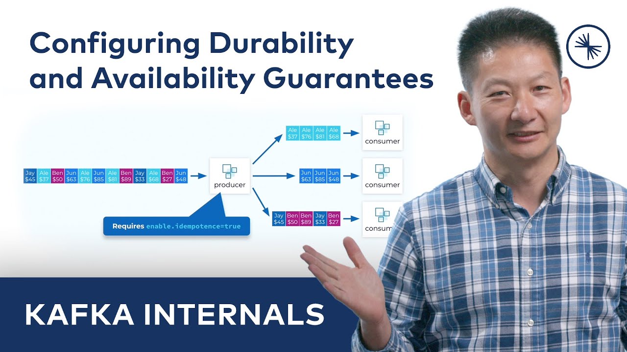 How to Tune Kafka's Durability and Ordering Guarantees