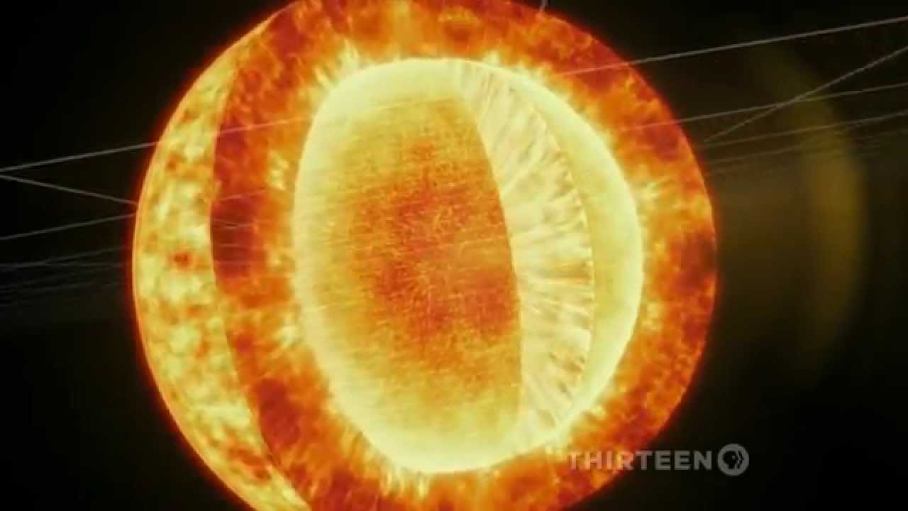 The Sun - Documentarytube.com