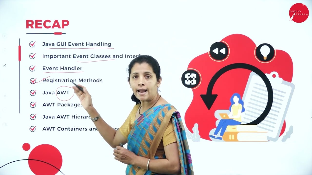 DAY 26 |OBJECT ORIENTED PROGRAMMING USING JAVA | II SEM | B.CA | NEP | JAVA APPLET | L2