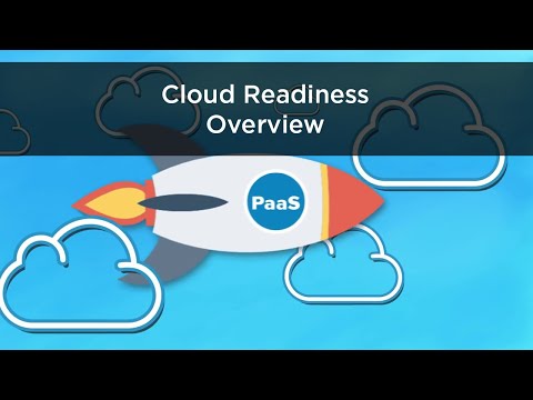 CAST Highlight Cloud Readiness Overview for accelerating application migration to Cloud