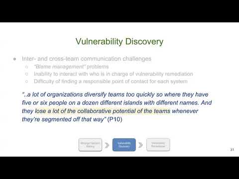 SOUPS 2020 - "You've Got Your Nice List of Bugs, Now What?" Vulnerability Discovery and Management