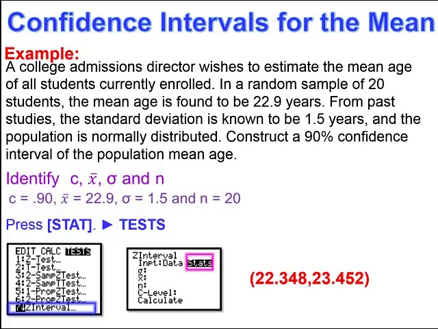 Understanding Confidence Intervals and Sample Size Estimation in ...