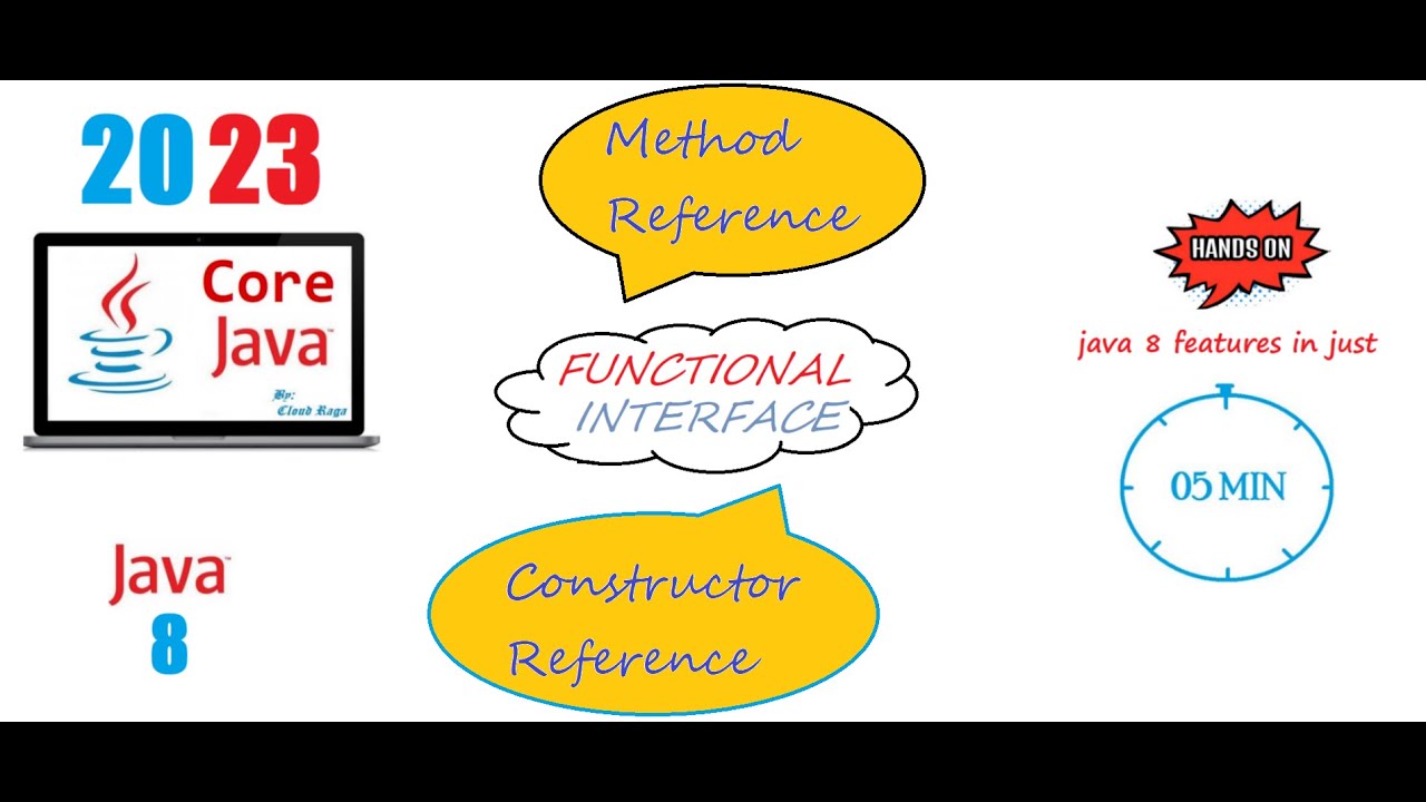 Java 8 - Tutorial - 01. Method Reference Intro |#cloudraga