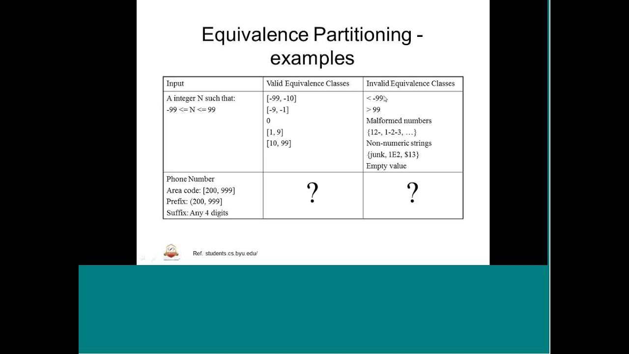 Mod-02 Lec-13 Black Box Testing