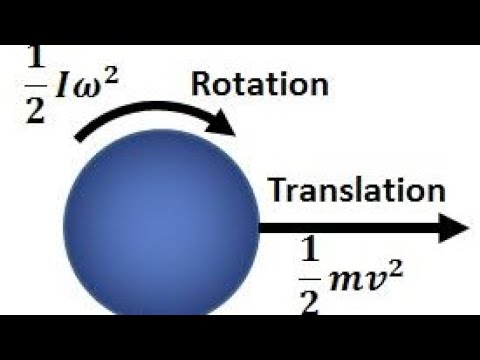 Rotational kinetic energy