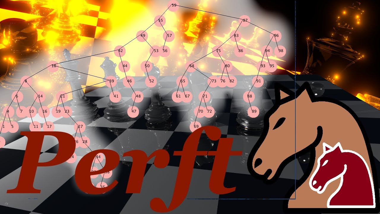 Perft Algorithm - Advanced Java Chess Engine Tutorial 17