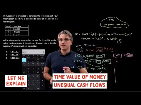 Time Value of Money (TVM) - unequal cash flows using the CF worksheet (for the @CFA Level 1 exam)