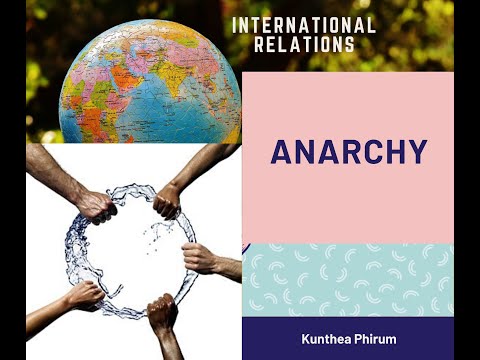 IR What is anarchy
