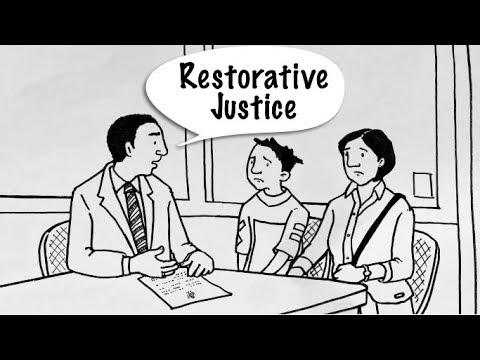 What is Restorative Justice?