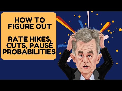 FOMC | How to use CME Fed Watch Tool to figure out FOMC rate hike, cut projections