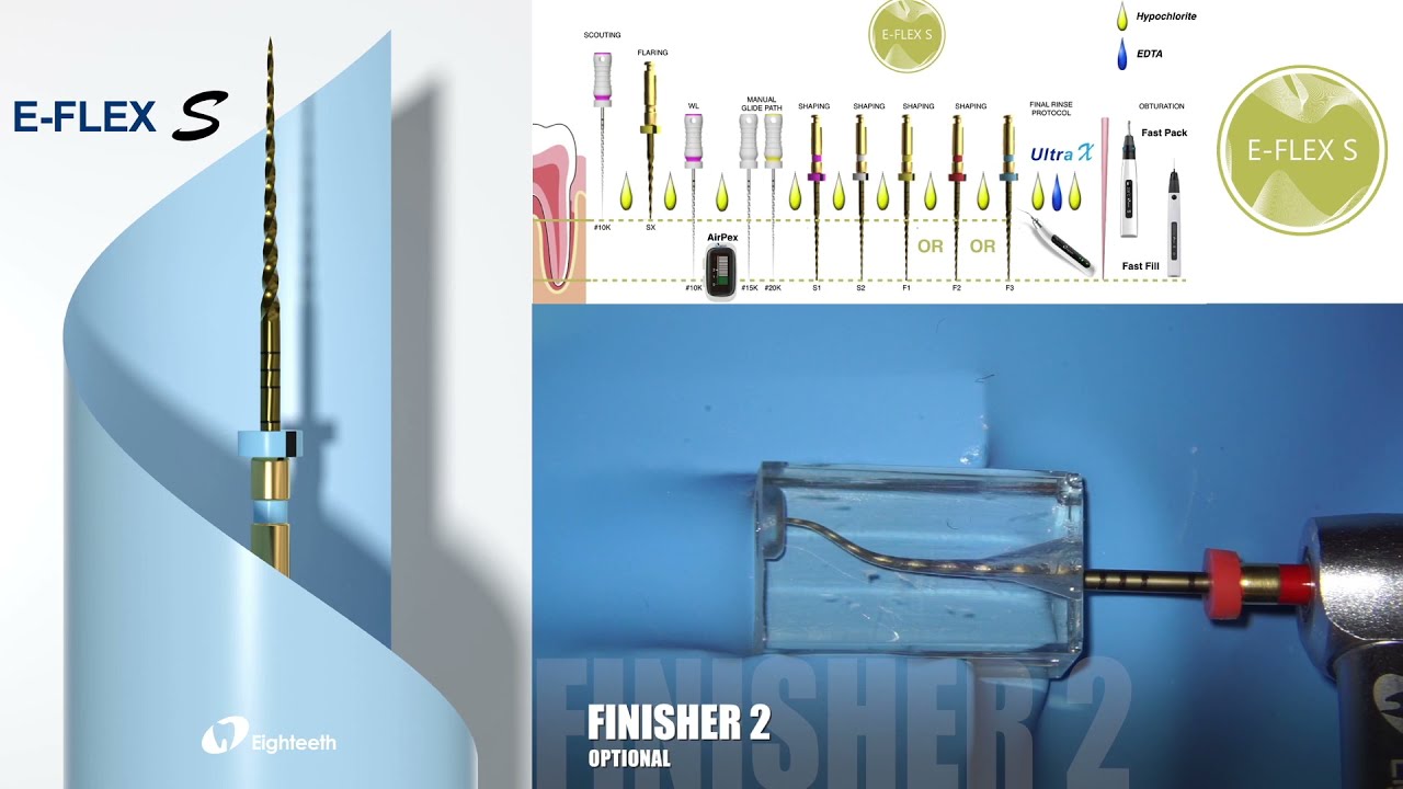 Instruction of How to Use Eighteeth E-FLEX S Heat Treated Endo Files Use Protocol