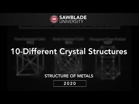 2020 – 10 – Different Crystal Structures
