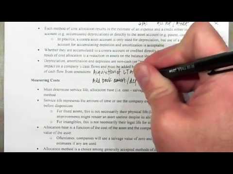 Module 18.1: Cost Allocation, Fundamentals and Basic Depreciation Methods